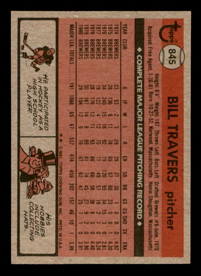 1981 Topps Baseball #845 Bill Travers Signed Autograph (No COA) | eBay