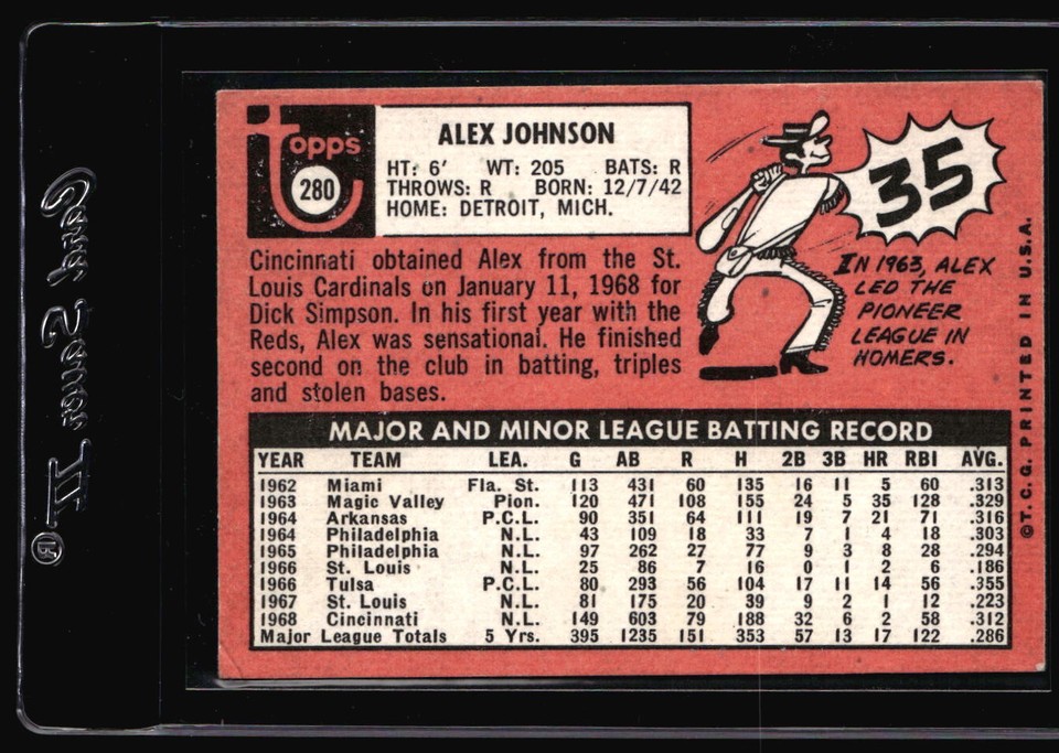 1969 Topps Alex Johnson #280 Cincinnati Reds L2 | eBay