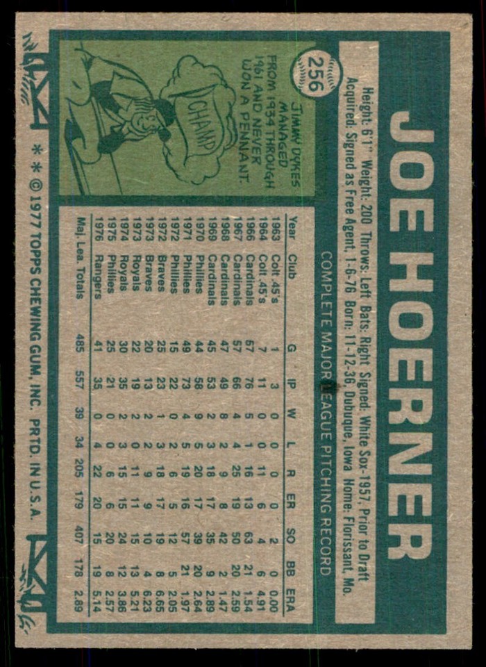1977 Topps Joe Hoerner Baseball Cards #256 | eBay
