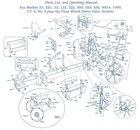 Mechanical Transplanter | eBay