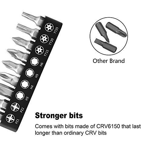 20pc 1/4 Ultra Low Profile Mini Ratchet Wrench Close Quarters ...