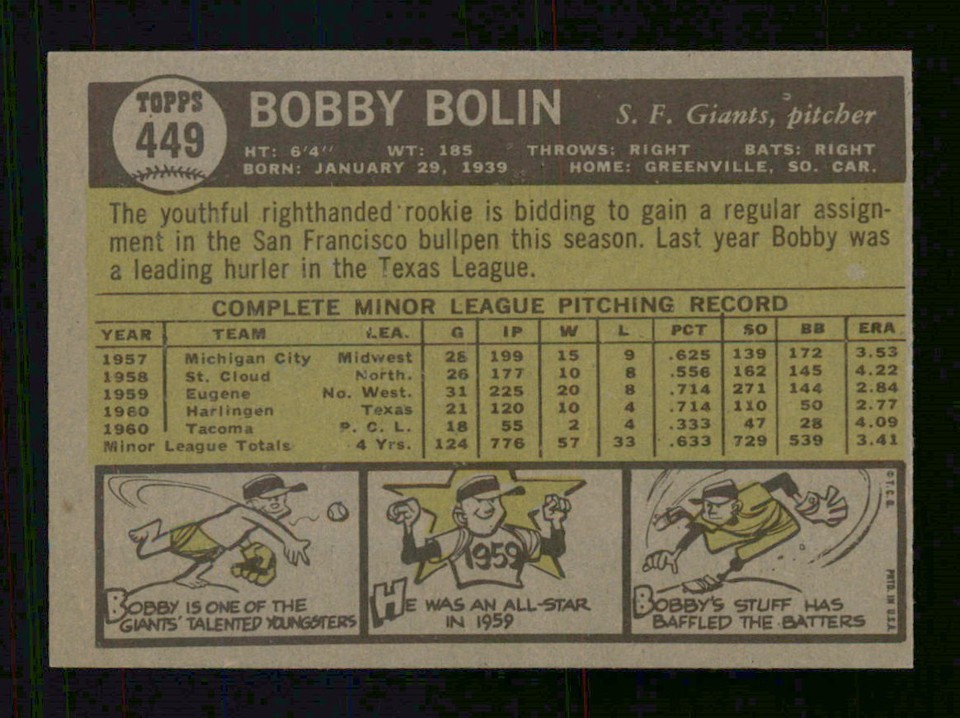 1961 TOPPS BASEBALL # 449 BOBBY BOLIN RC INV J8736 | eBay