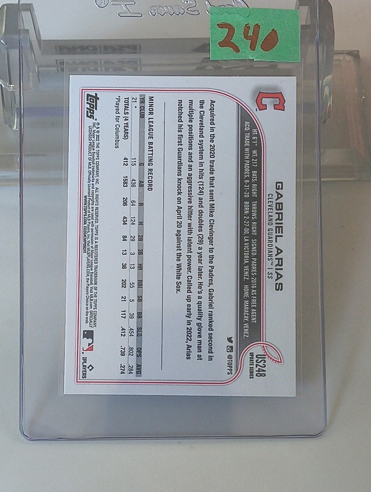 2022 Topps Update Gabriel Arias Rainbow Foil Rookie RC #US248 Guardians ...
