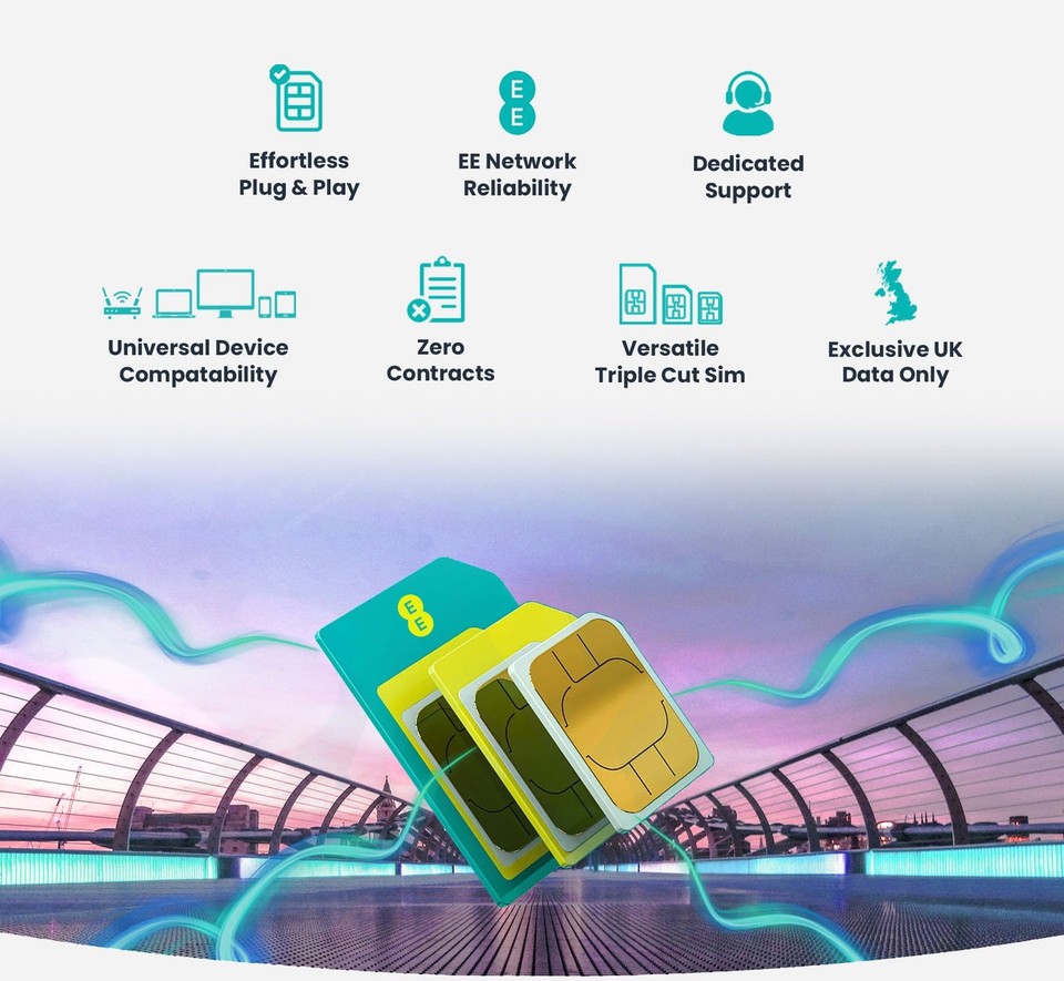 EE Unlimited Data SIM Uncapped 5G Speeds Preloaded monthly Until 8th ...
