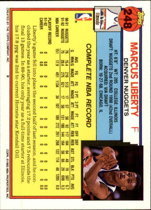 1992-93 Topps Denver Nuggets Basketball Card #248 Marcus Liberty | eBay