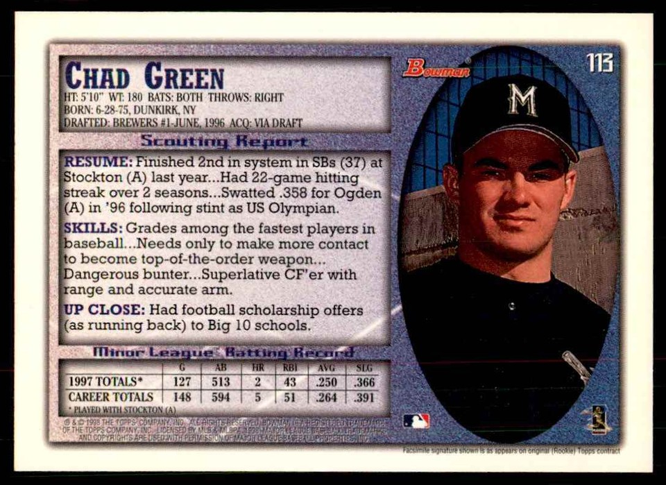 1998 BOWMAN CHAD GREEN MILWAUKEE BREWERS #113 | eBay