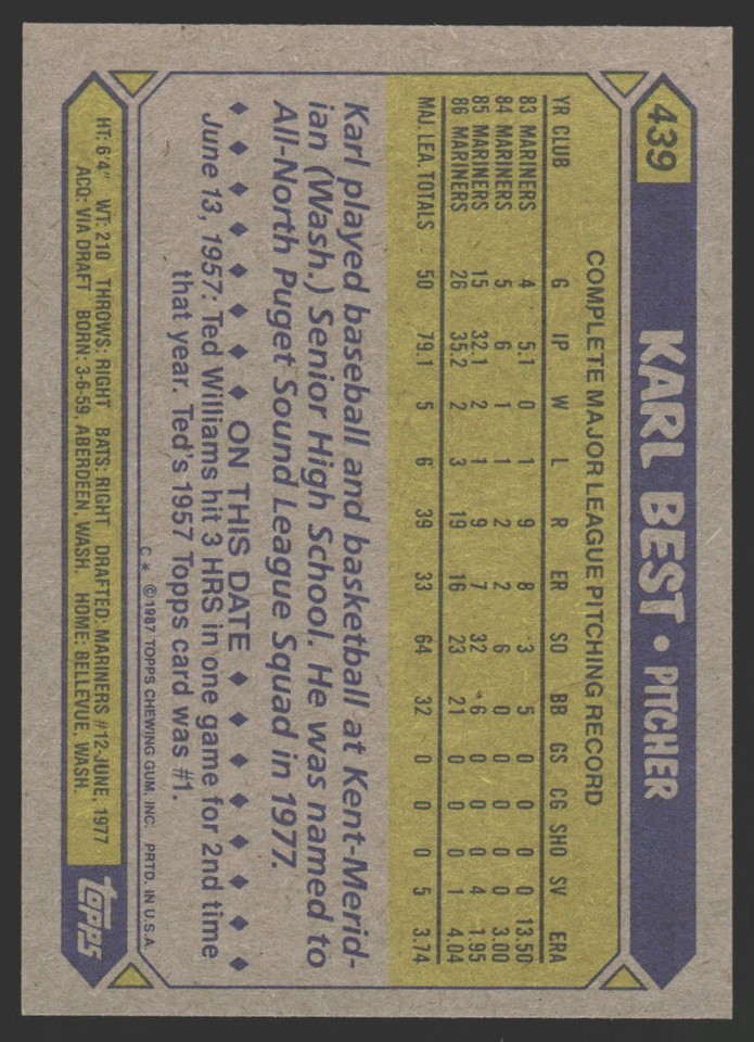 Karl Best #439 1987 Topps Seattle Mariners | eBay