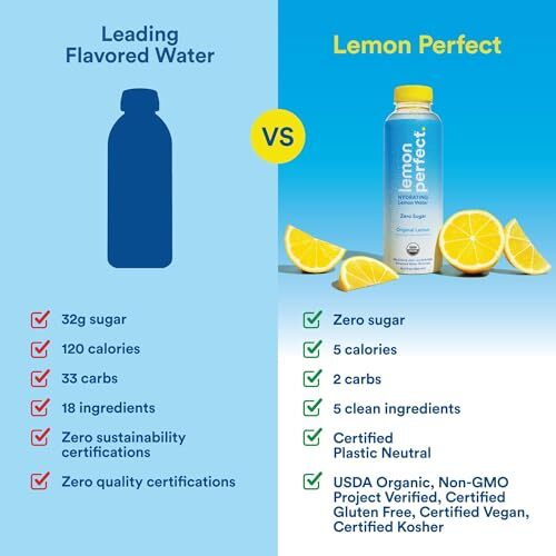 Lemon Perfect 4-Flavor Variety Pack, Hydrating Flavored Lemon Water ...