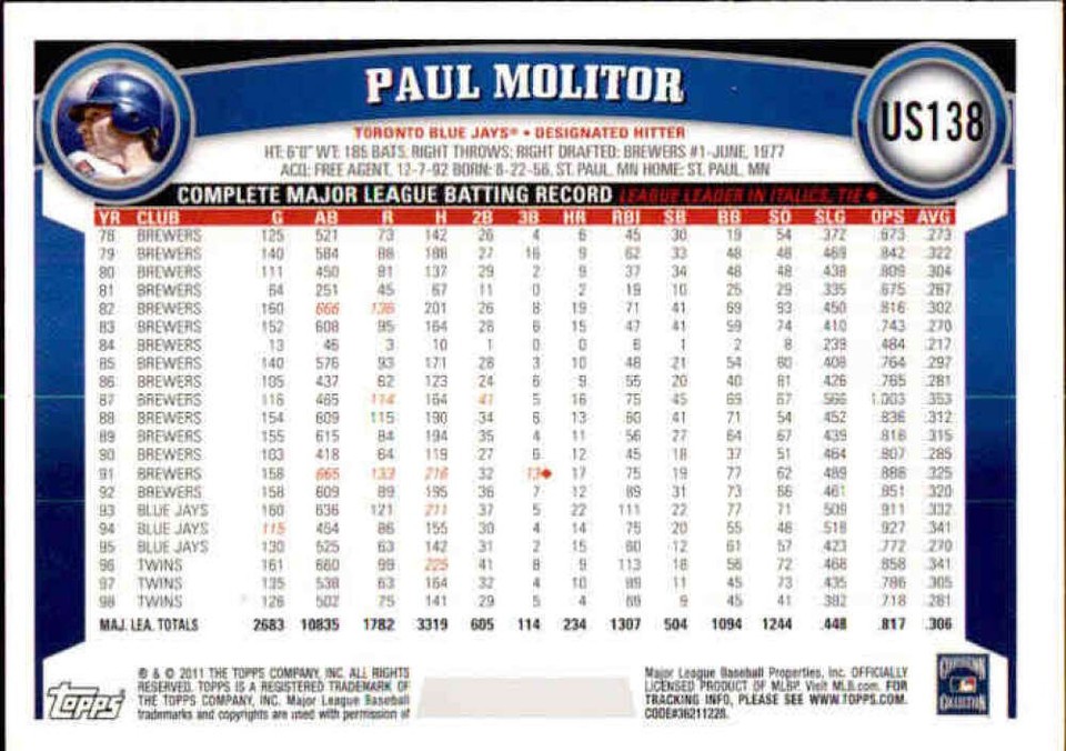 2011 Update #US138b Paul Molitor SP - Short Print Toronto ID:63848 | eBay