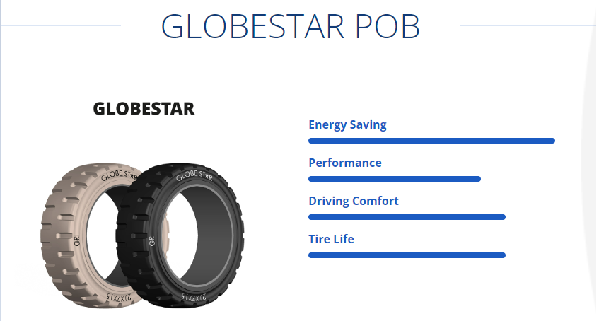 18x6x12⅛ Forklift Press On Tire Globestar Black Smooth | eBay