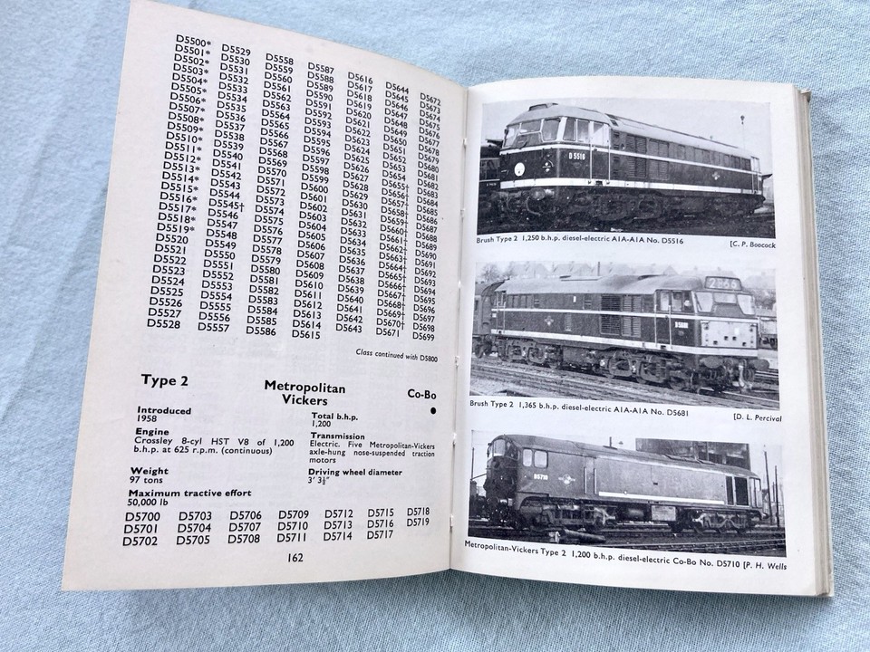 ABC British Railways Locomotives Ian Allen Combined Volume Dec 1963 ...
