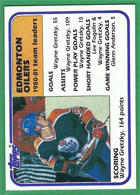 Wayne Gretzky / Edmonton Oilers 1981-82 Topps #52 - Scoring Leaders | eBay
