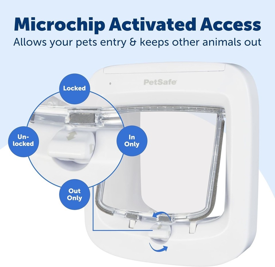 PetSafe Microchip Cat Door Exterior or Interior Cat Flap Multi-User ...
