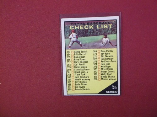 1961 Topps Baseball # 361 5th series checklist G-VG | eBay