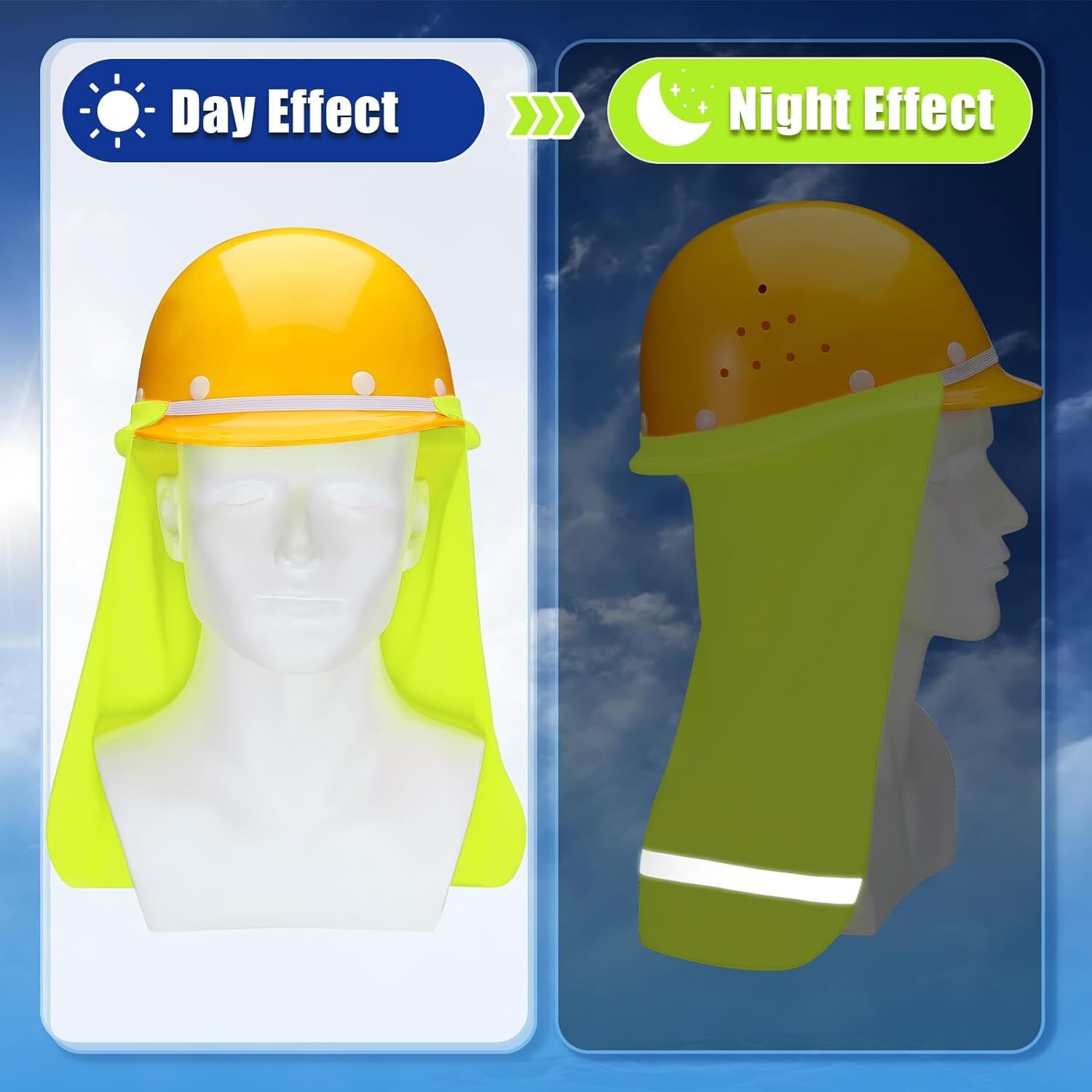 Funtery 6 Pcs UV Neck Sun Protection Reflective Strap Yellow, Green ...