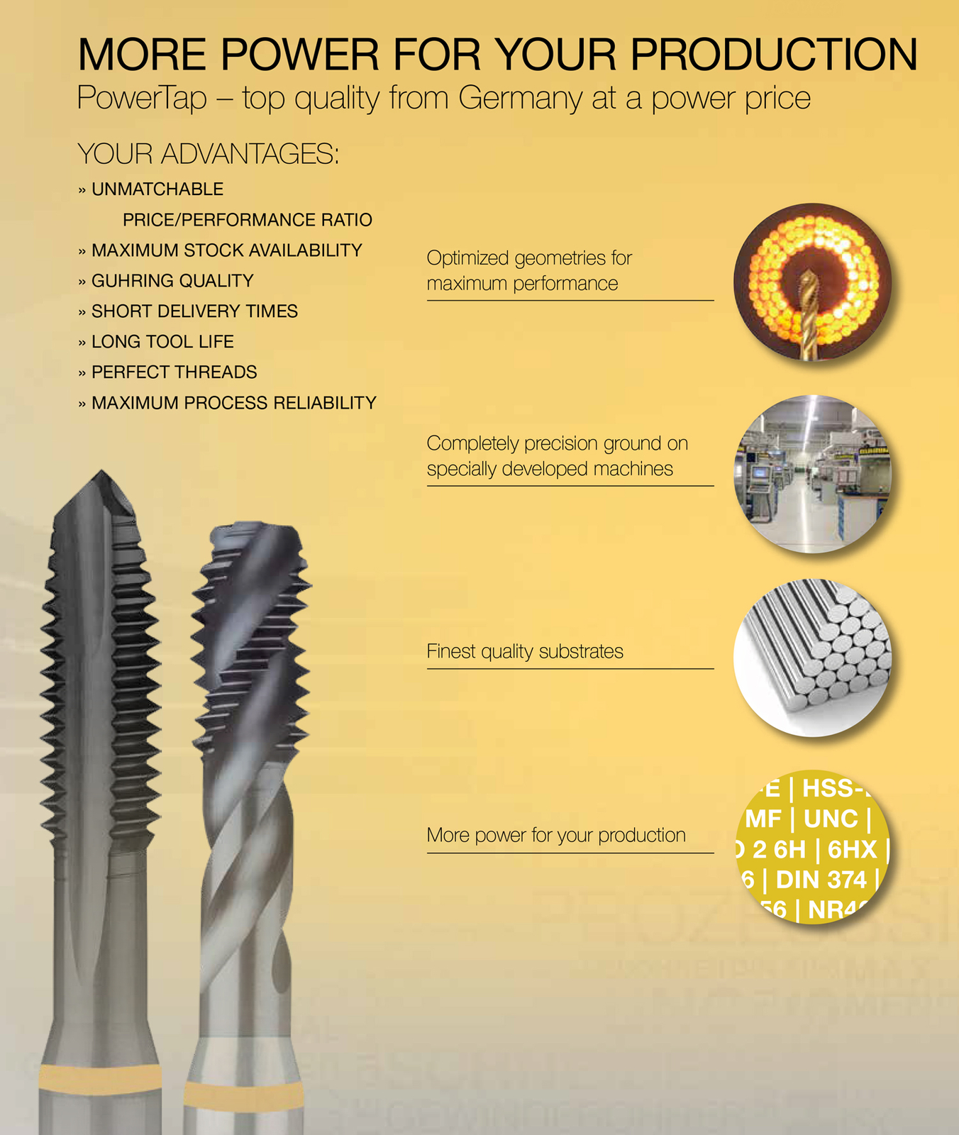 1/2-13 H3 ANSI CNC Spiral Point Plug IGNATOR Coated Cobalt Guhring ...