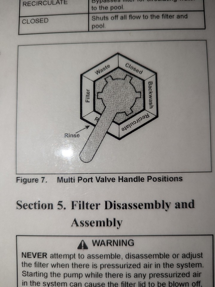 Jandy A0553645 Multiport Valve for DEL 48 and DEL 60 Filters | eBay