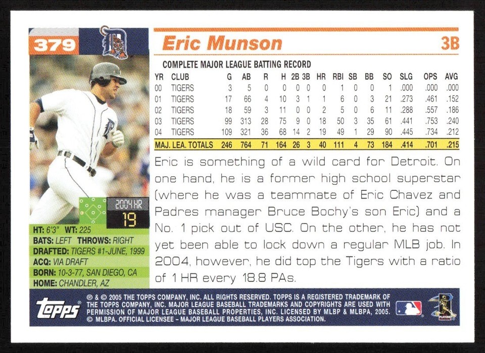 2005 Topps Eric Munson #379 Detroit Tigers | eBay