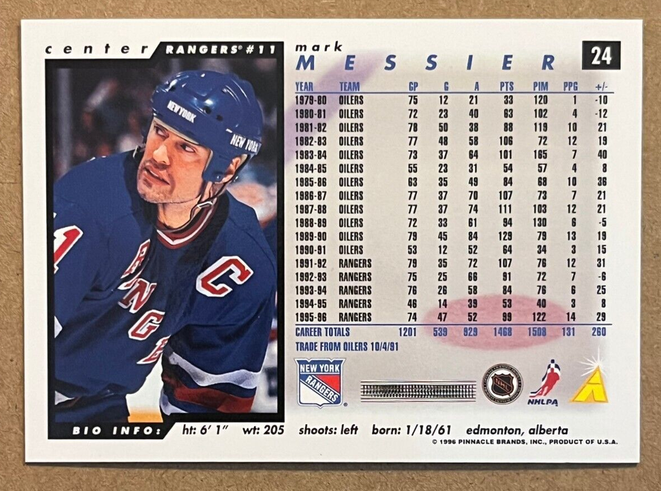 1996-97 SCORE - MARK MESSIER RANGERS #24 | eBay