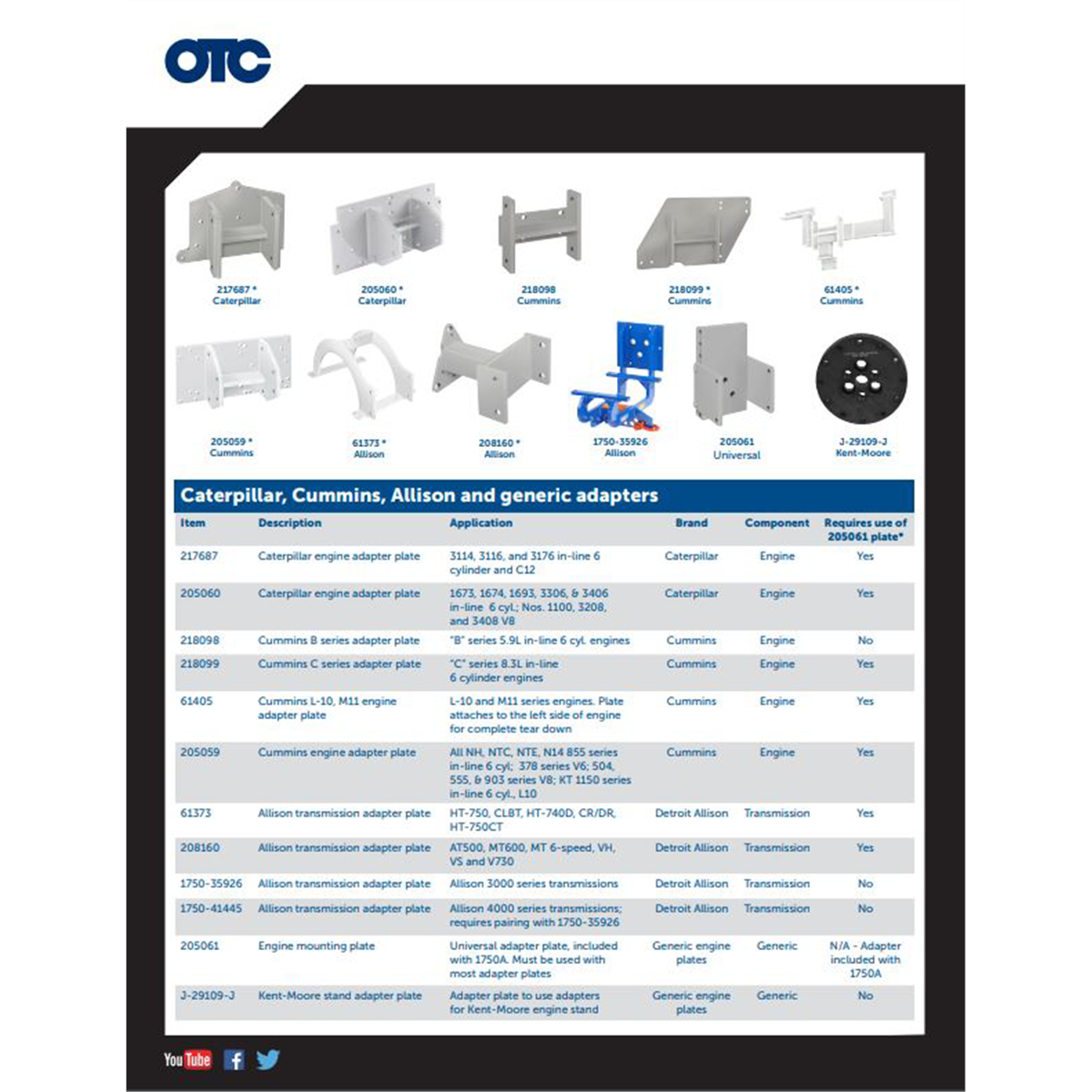 OTC 1750A Revolver Diesel HD 6000 Lbs Engine Stand for sale online | eBay