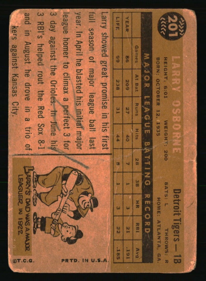 Larry Osborne 1960 Topps #201 Baseball Card | eBay