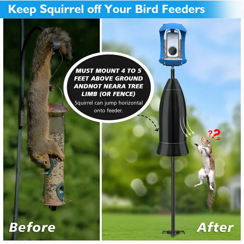 Birddock Raccoon Stopper Smart Bird Feeder Baffle Guard, Squirrel-Proof ...