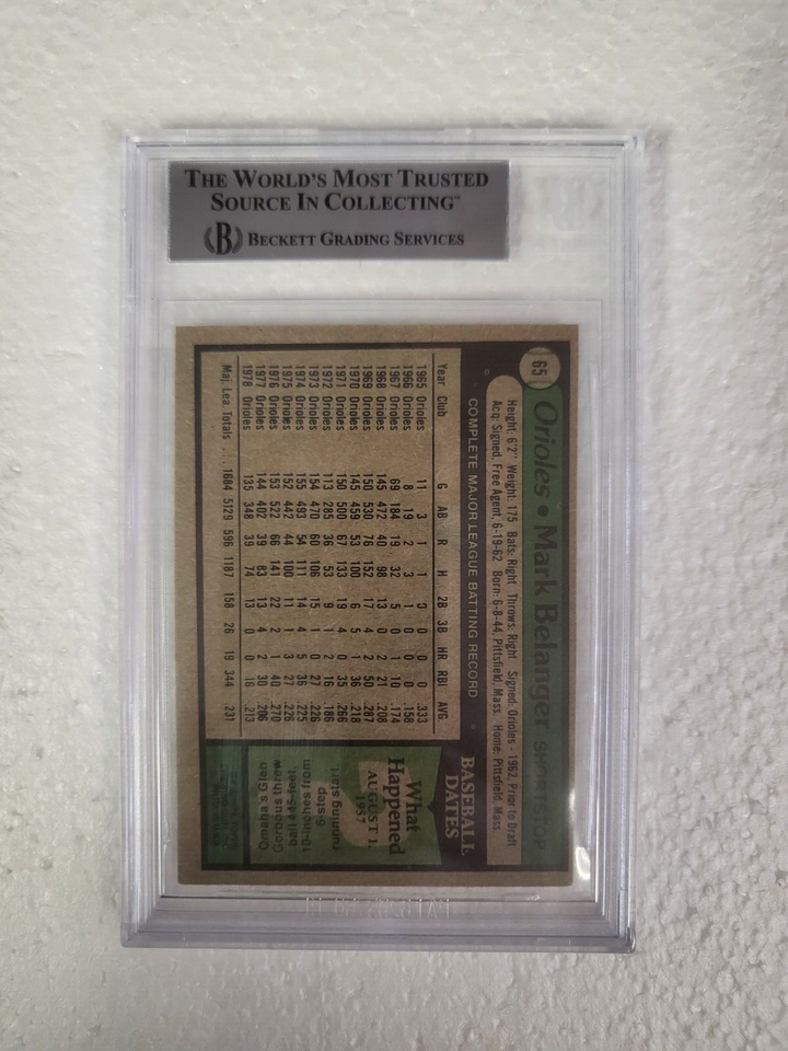 1979 TOPPS MARK BELANGER BALTIMORE ORIOLES AUTOGRAPHED SIGNED #65 CARD ...