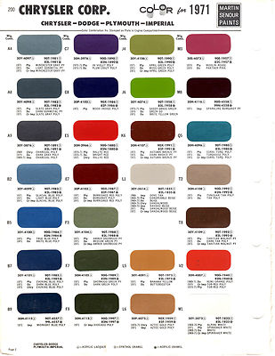 1971 Plymouth Duster Color Chart - Infoupdate.org