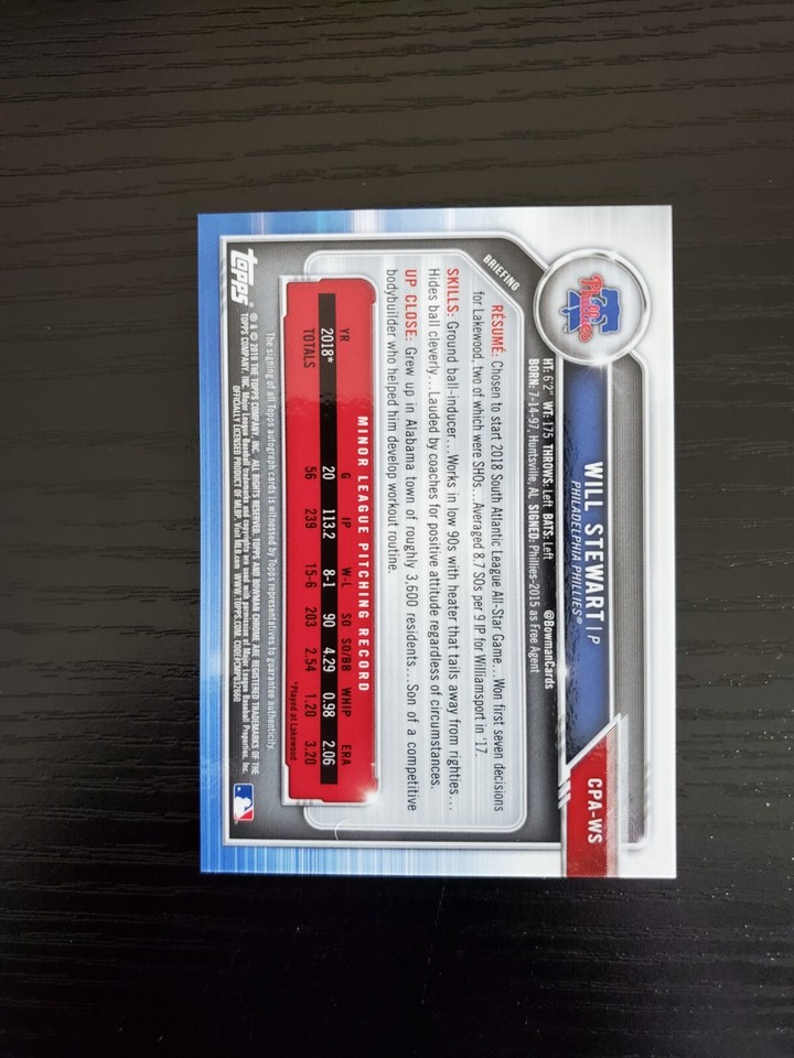 Will Stewart - 2019 Bowman Chrome 1st Bowman Autograph ON-CARD AUTO ...