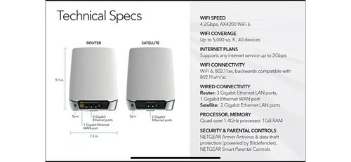 NETGEAR Orbi AX4200 Wi-Fi 6 Router (RBR750) for sale online | eBay