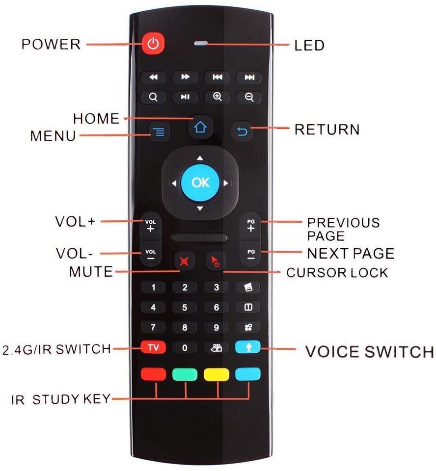 MX3 Air Fly Mouse 2.4G Wireless Keyboard Voice Remote control for ...