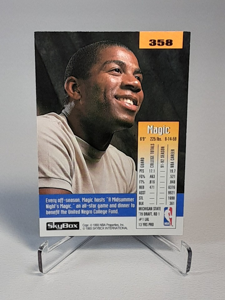 Erving "Magic" Johnson 1992-93 SkyBox Basketball Card #358 | eBay