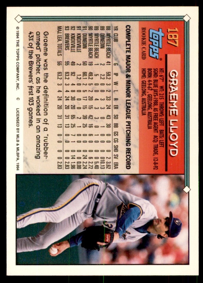 1994 Topps Gold Graeme Lloyd A Baseball Cards #187 | eBay