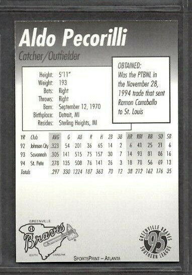 1995 SportsPrint Carolina Pride #15 Aldo Pecorilli Signed Autograph ...