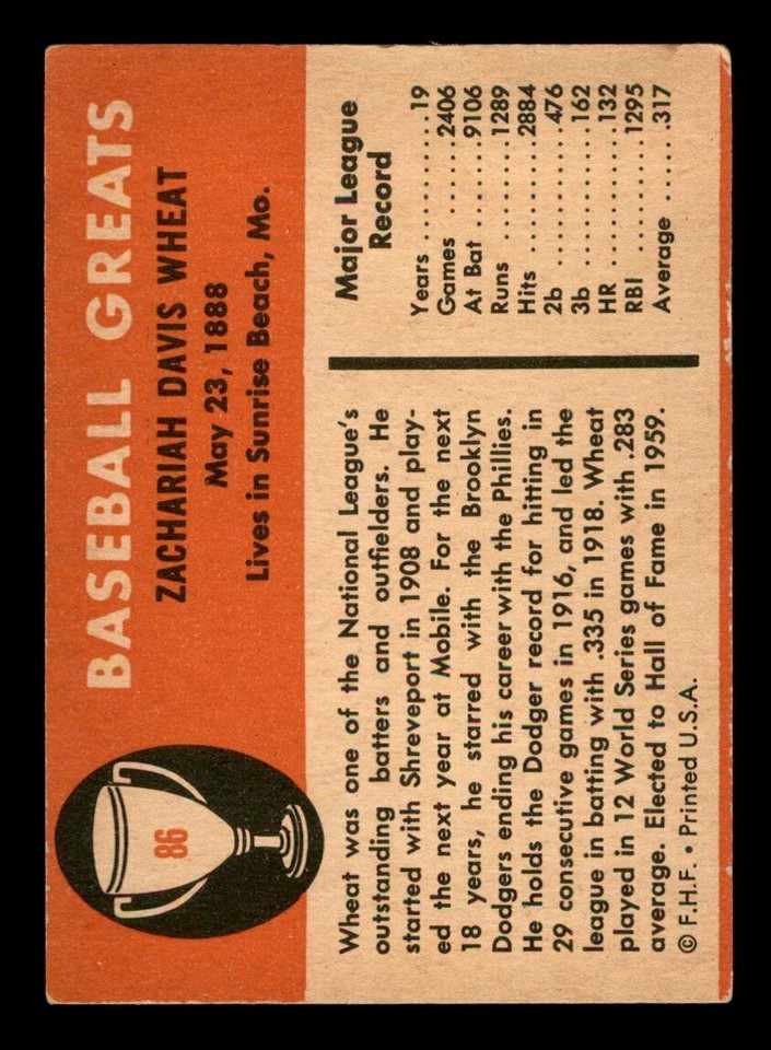 1961 Fleer Baseball Greats Baseball #86 Zach Wheat VG *e1 | eBay