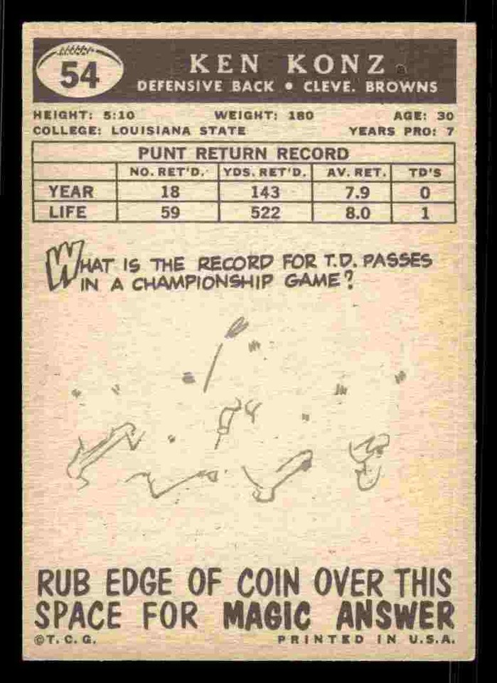 1959 Topps Ken Konz #54 - Cleveland Browns | eBay