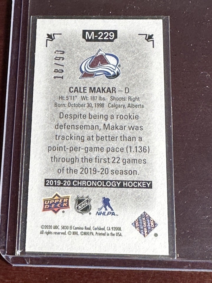 2019-20 Upper Deck Chronology Time Capsules Canvas Mini Cale Makar ...
