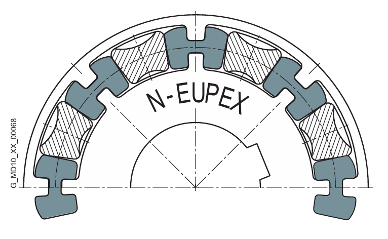 Flender N-Eupex Size 125 Coupling Elements - 1 Set Of Elastomers (6pk ...
