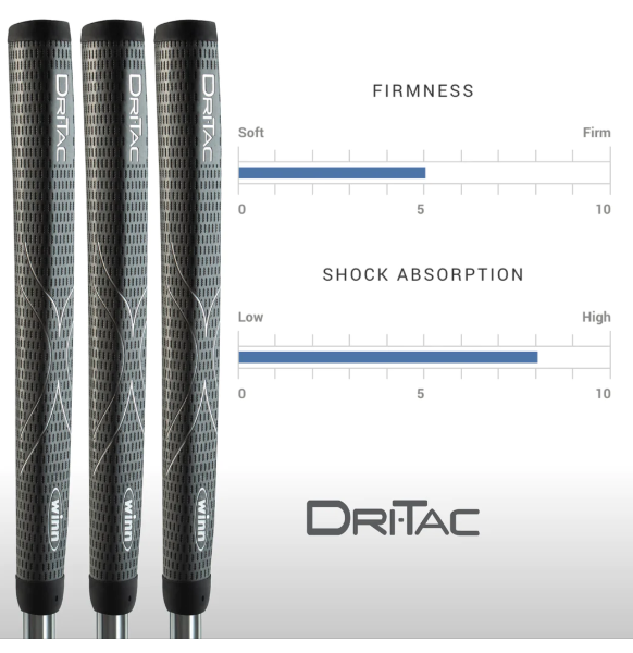 1 Winn Dri-Tac Midsize Pistol Dark Gray Golf Putter Grip - 68DT-DG ...