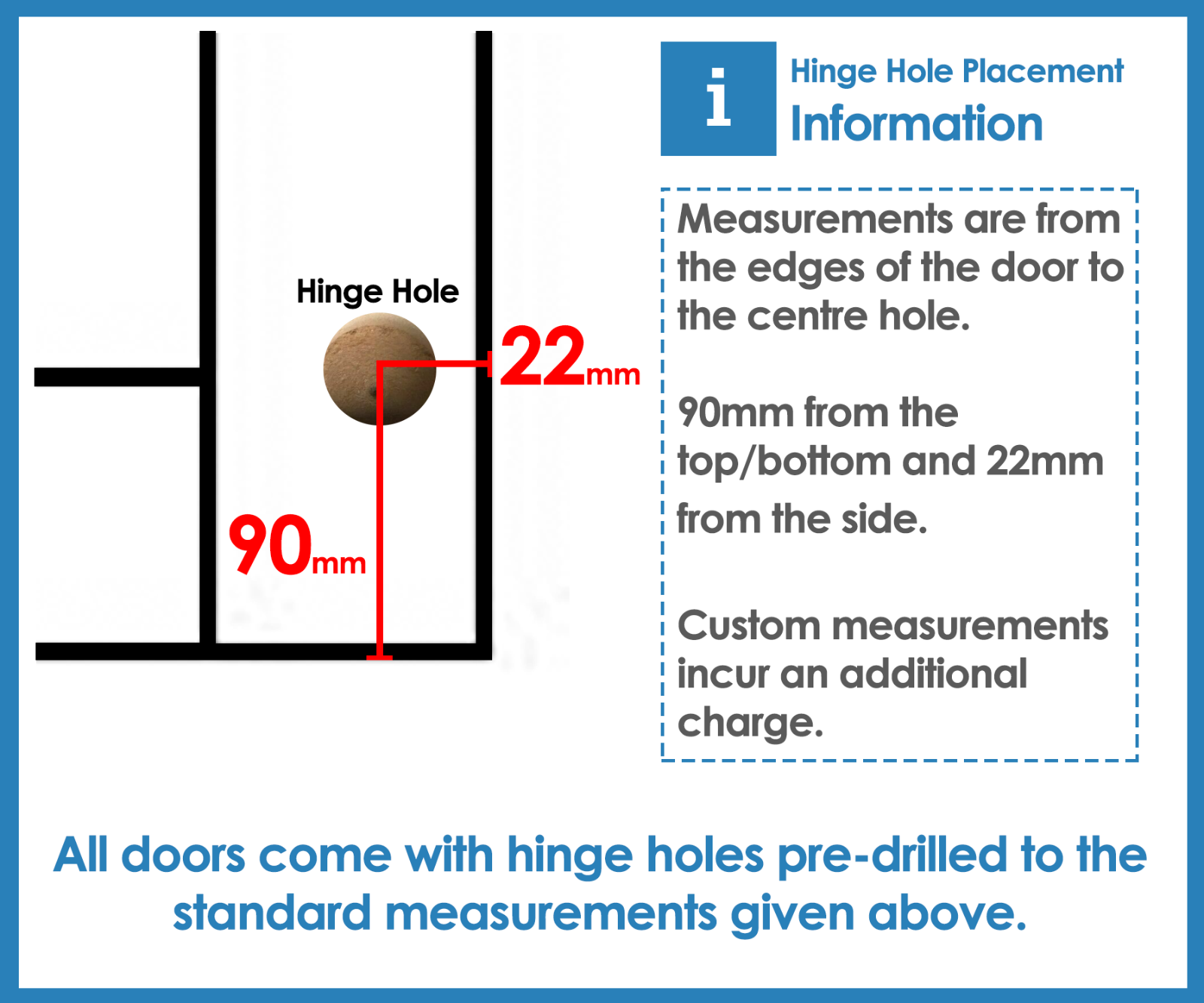 HINGE HOLE DRILLING FOR OUR EXISTING CUSTOMERS IF YOU HAVE BOUGHT DOORS ...