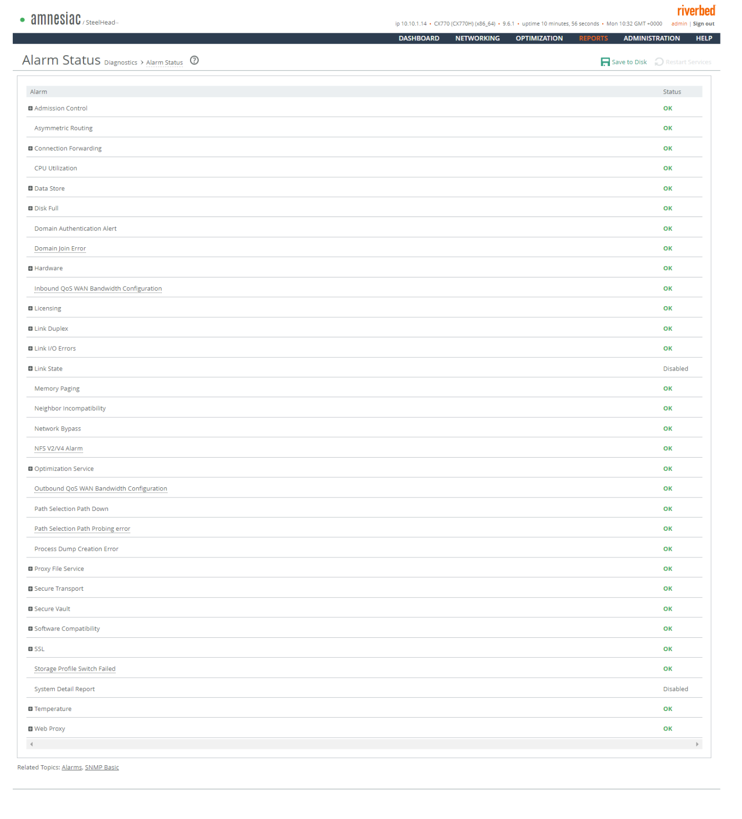 Riverbed steelhead CX-770 Series Modell CXA-00770-B020 | eBay