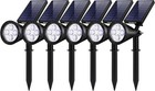 InnoGear Solar Lights Outdoor Lighting Waterproof Landscape (Cool White ...
