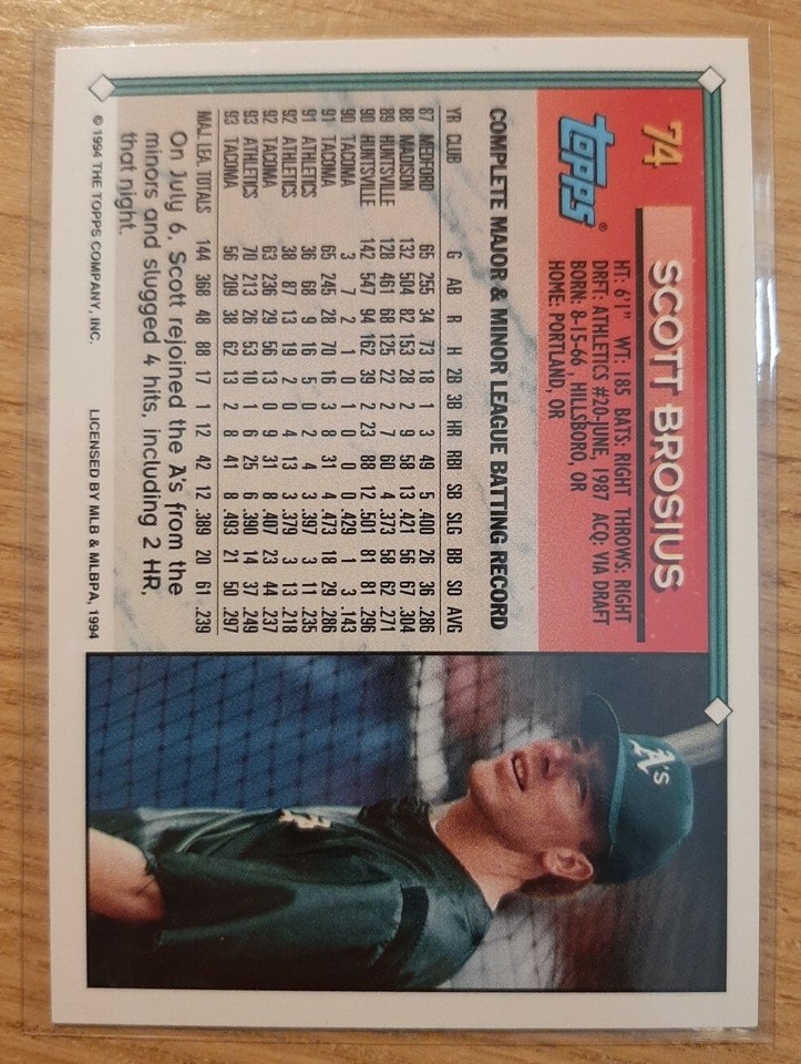 1994 TOPPS GOLD SCOTT BROSIUS #74 OAKLAND ATHLETICS | eBay