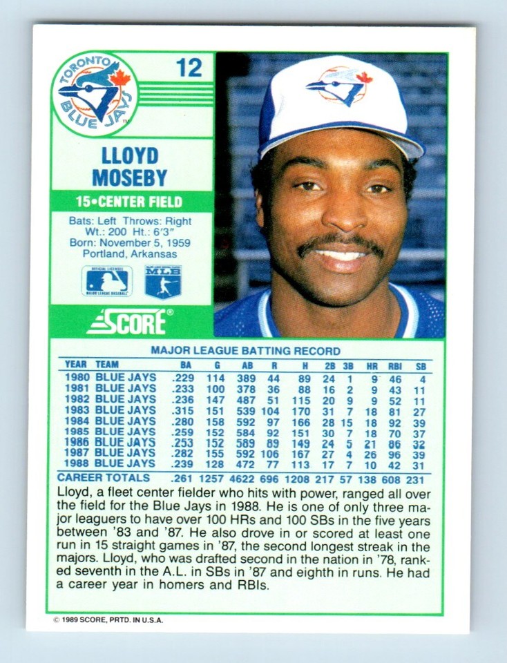 1989 Score Lloyd Moseby Toronto Blue Jays #12 | eBay