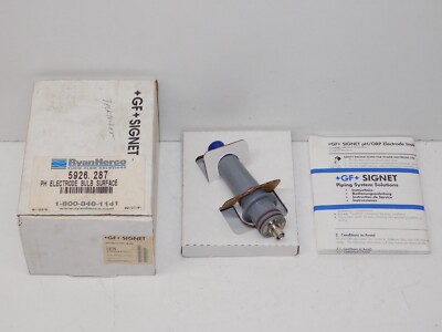 Transmitters - Gf Signet