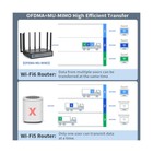 UOTEK 5G SIM Card Router CPE, WiFi 6 Router 5G Modem Dual Band NSA SA ...