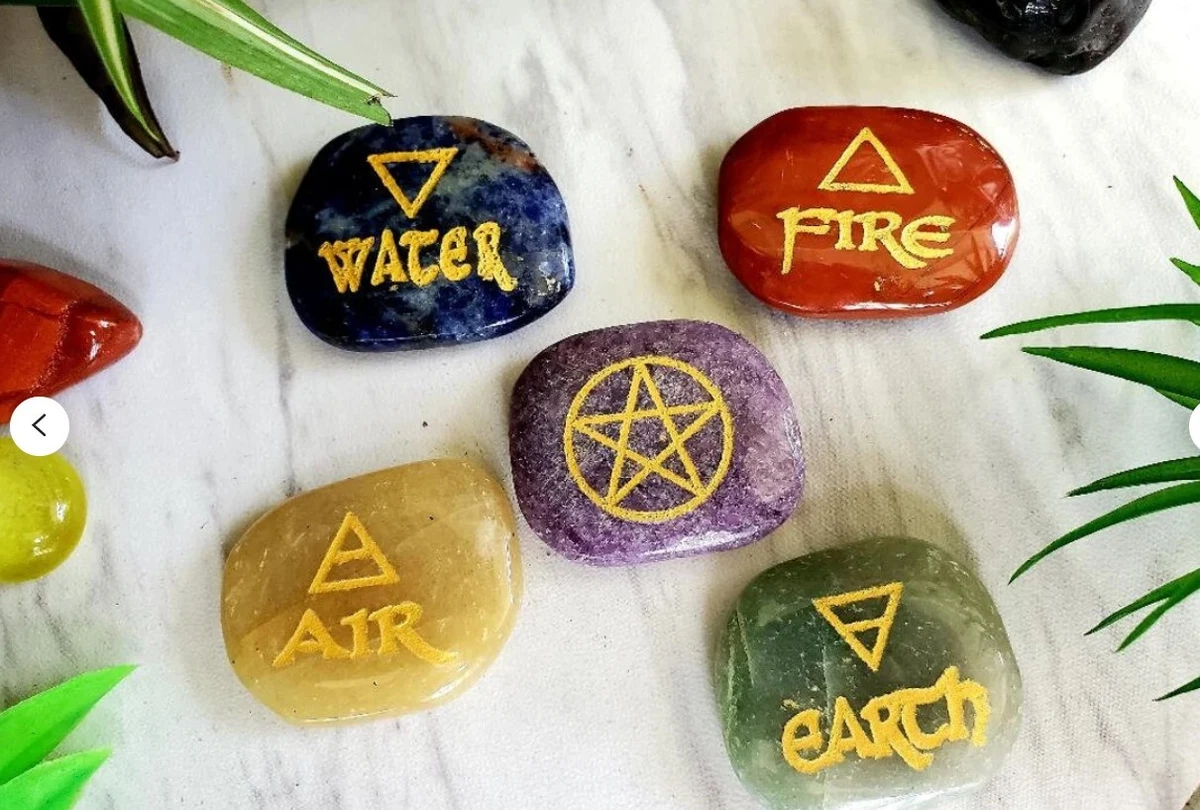 Element Symbols Earth Air Fire Water Spirit