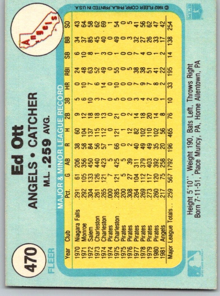 1982 FLEER ED OTT CALIFORNIA ANGELS #470 | eBay