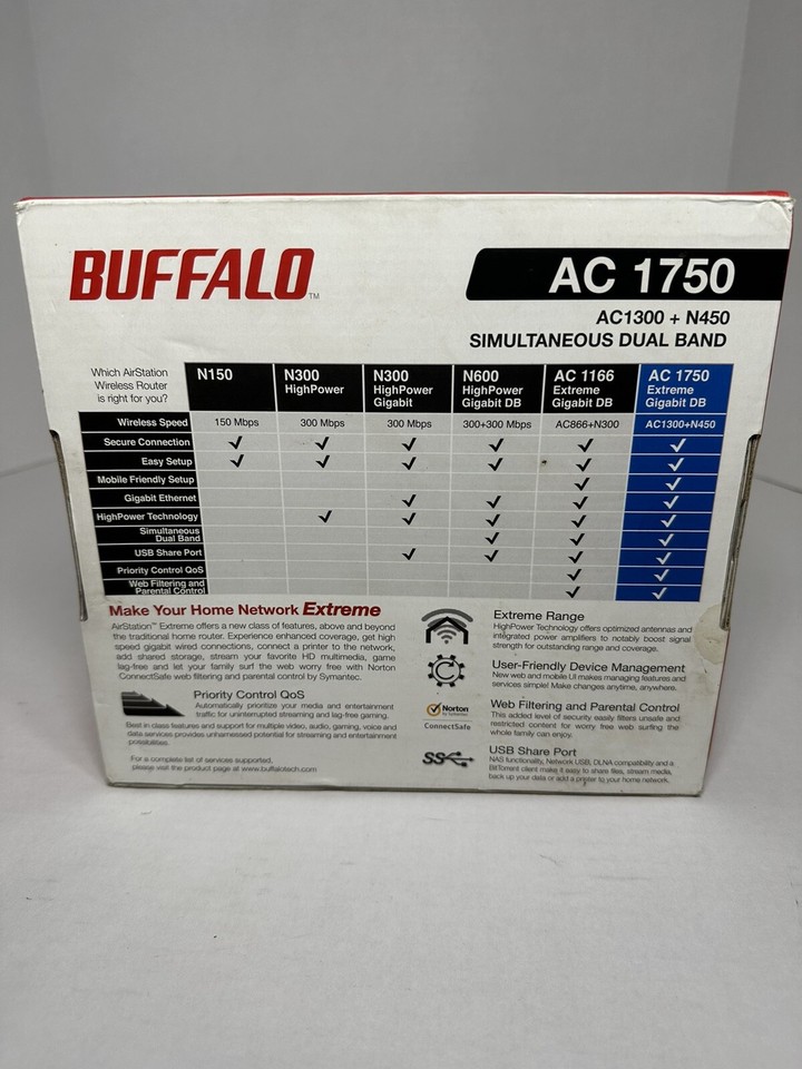 Buffalo AirStation WZR-1750DHP AC 1750 Gigabit Dual Band Wireless ...