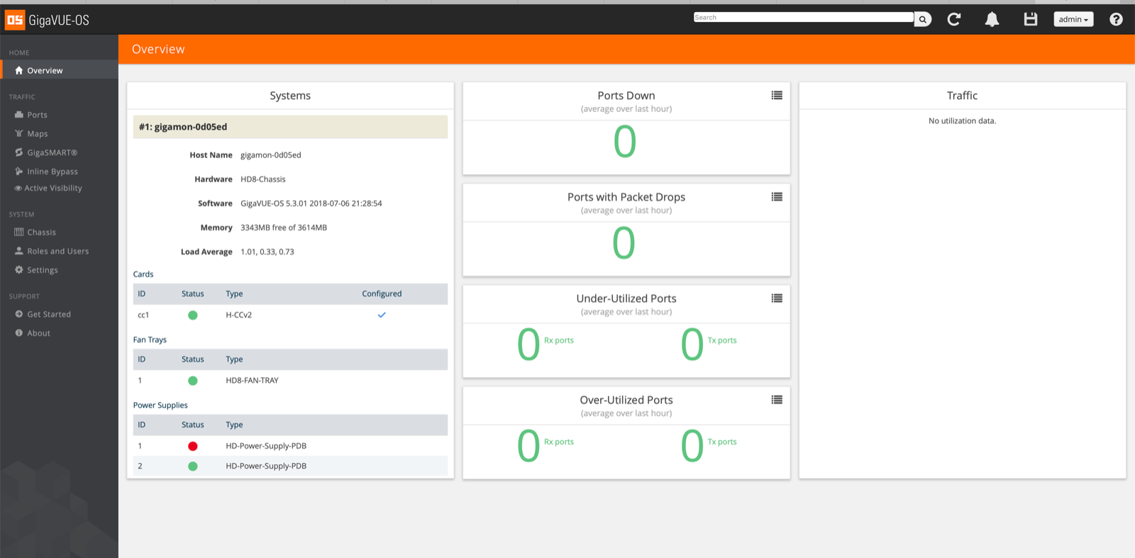 Gigamon GigaVUE HD-Series HD8 Control Card V2 GigaVUE-HCCv2 CTL-HD0-002 ...